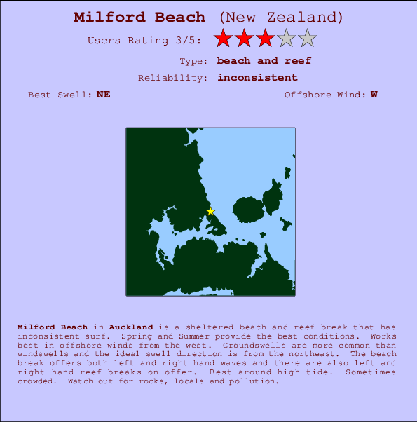 Milford Beach previsione surf e surf reports (Auckland, New Zealand)